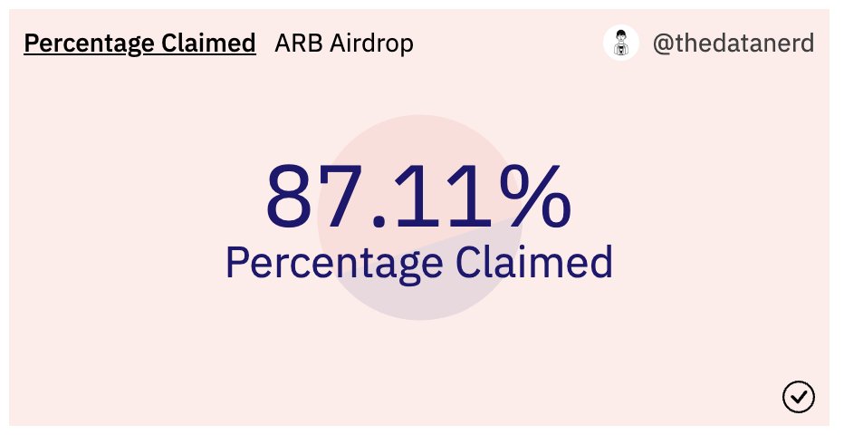 DeFi Man's Threads – Thread Reader App