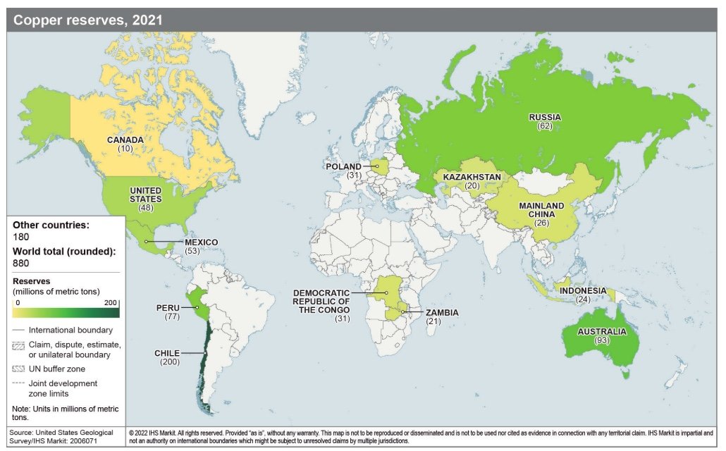 Copper is one of the most exciting metals to study. We're obsessed with ...