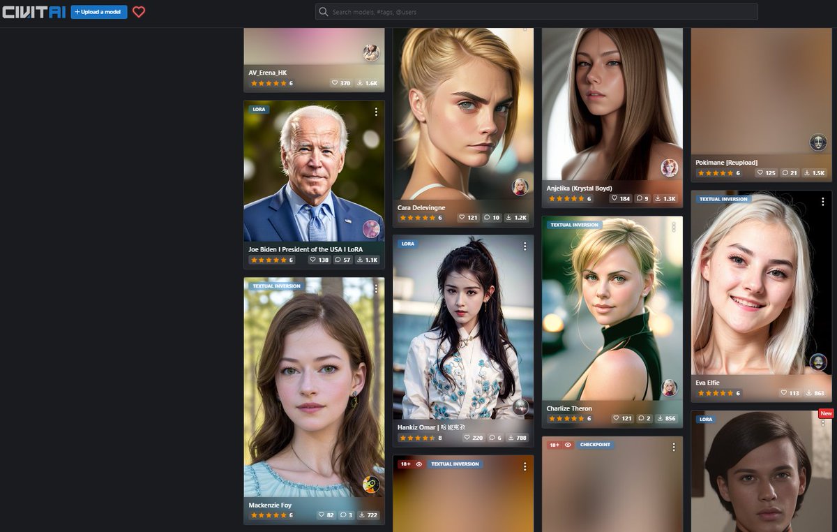 夏衍 on Twitter: "Stable Diffusion, an image generation AI, trains on a large dataset, LAION-5B ...