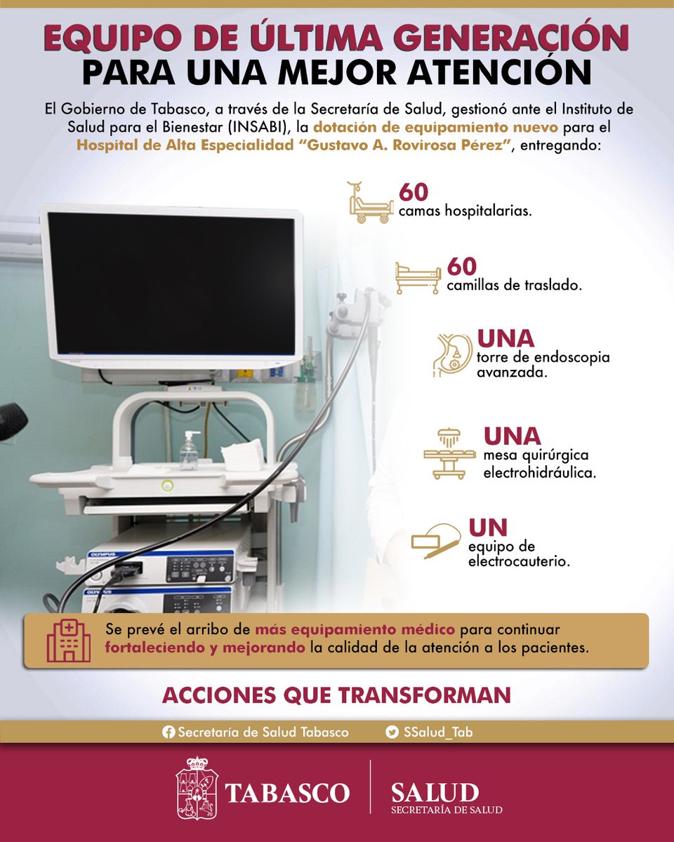 Ssalud Tabasco On Twitter đ„el Gobierno De Tabasco A TravĂ©s De La