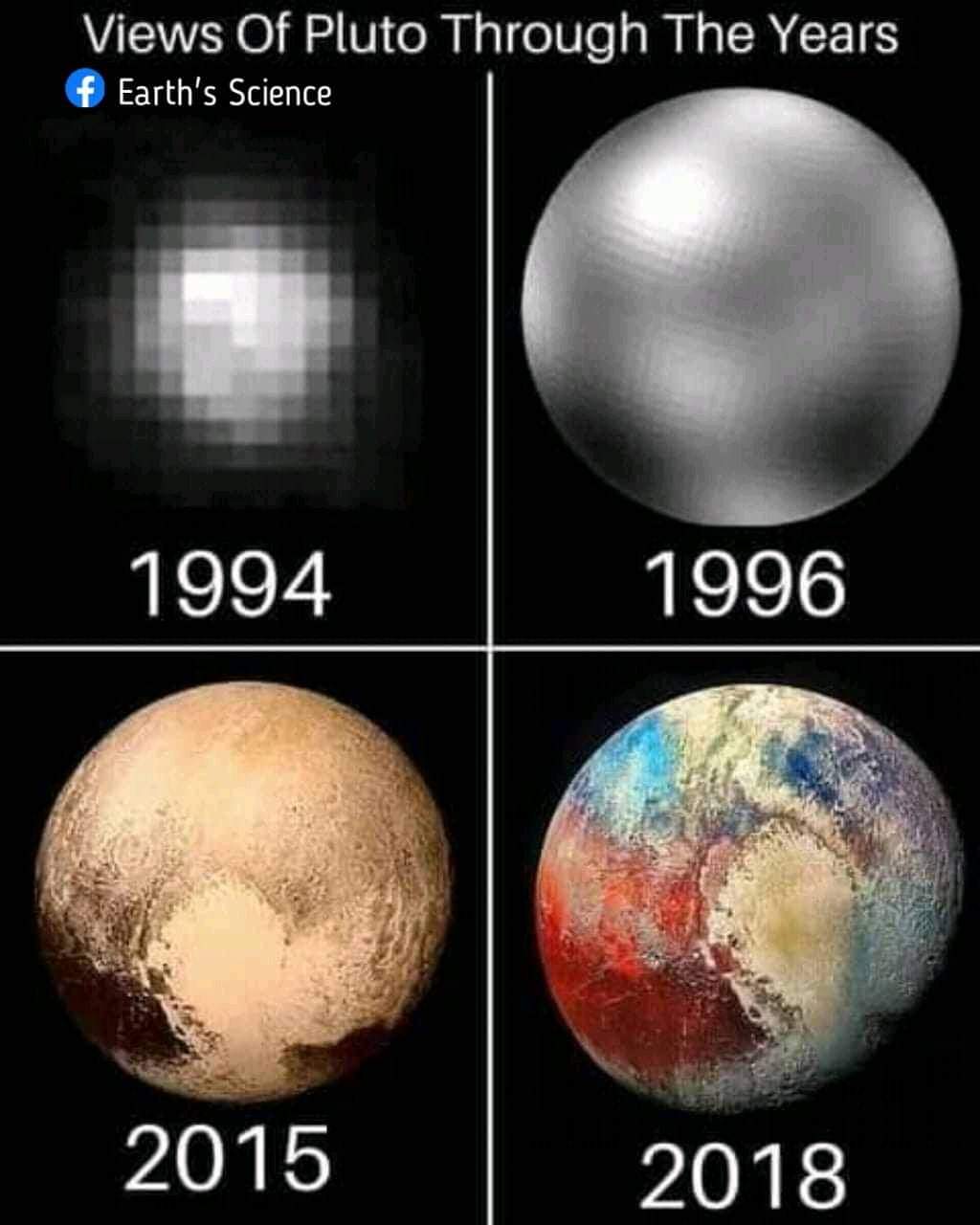Pluto Evolution