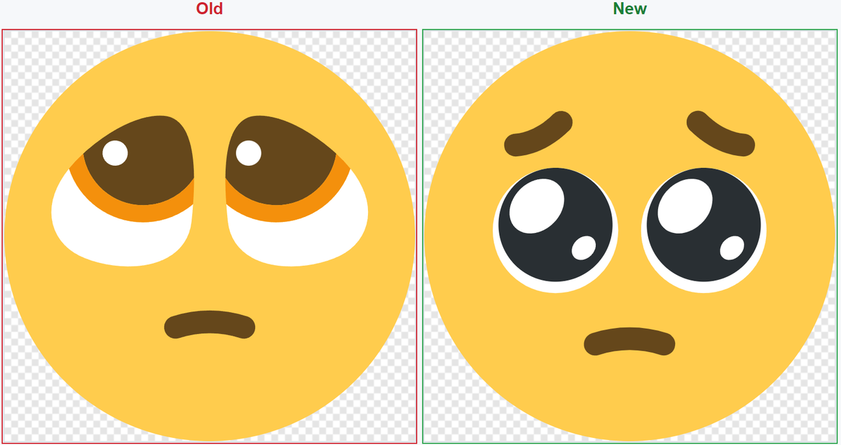 Rejected Emoji Discord