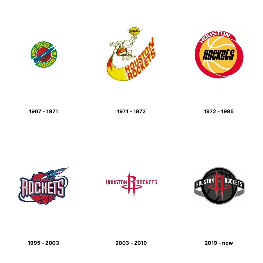 Houston Rockets Logo History Brooklyn Nets Logo And Symbol, Meaning,
