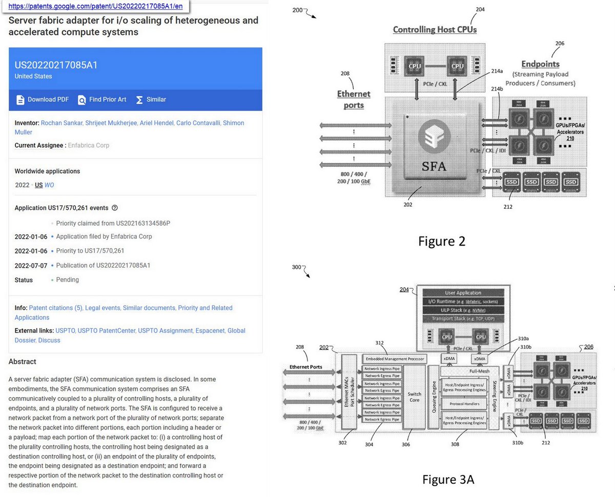 OGAWA, Tadashi on Twitter: "=> "Enfabrica Converges Extended Memory and I/O Down to One Chip ...