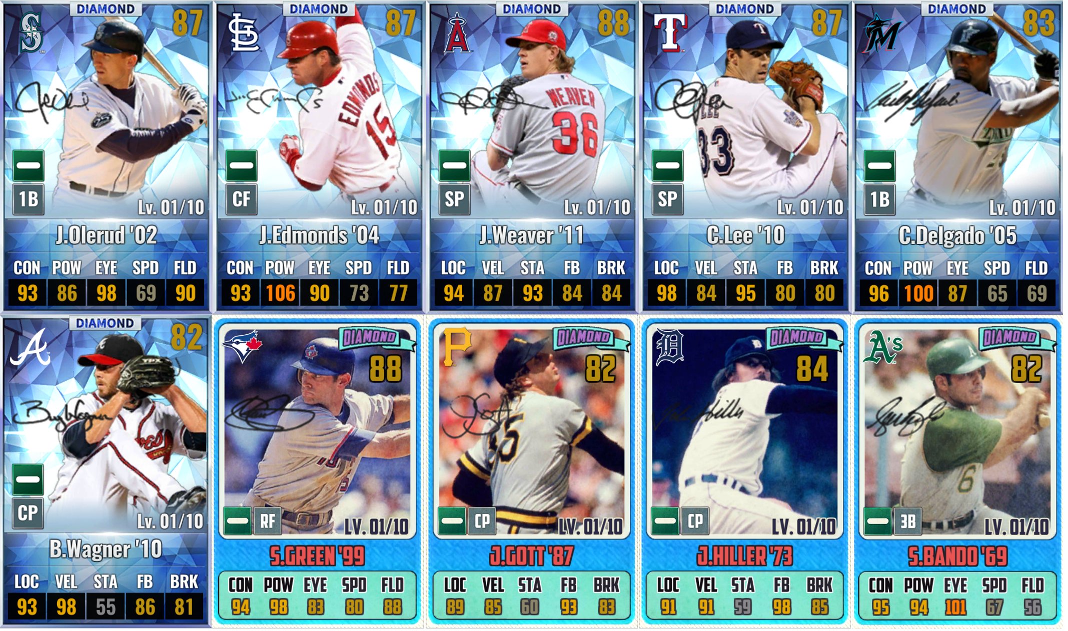 MLB 9 Innings 23 on Twitter: "1. New Vintage Legend Players (7 Players) - Seven players that ...