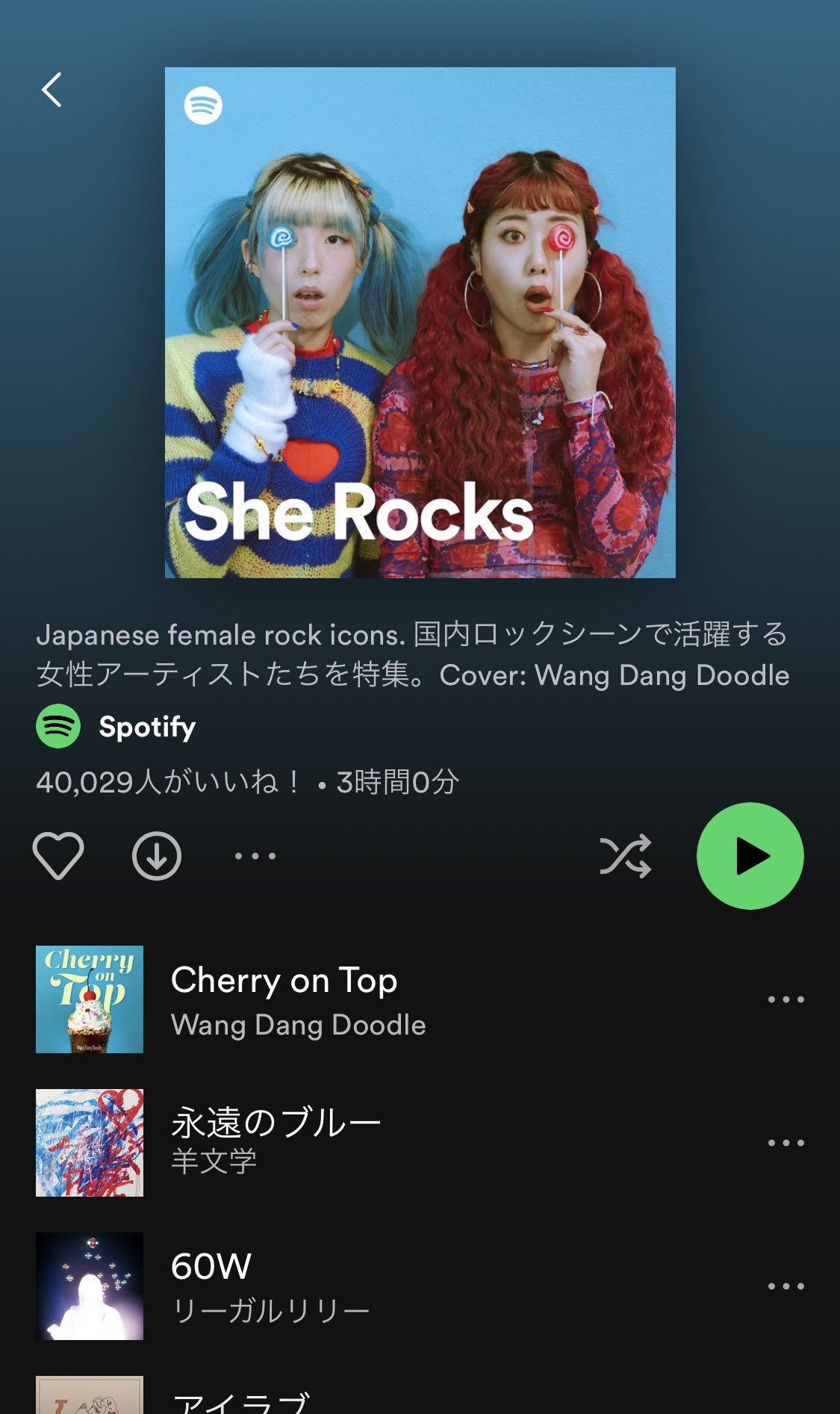 Wang Dang Doodle on Twitter: "Cherry on Top - Wang Dang Doodle https://t.co/98z3IFNLle https://t ...