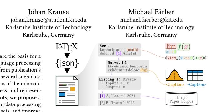 Daily AI Papers on Twitter: "unarXive 2022: All arXiv Publications Pre-Processed for NLP ...