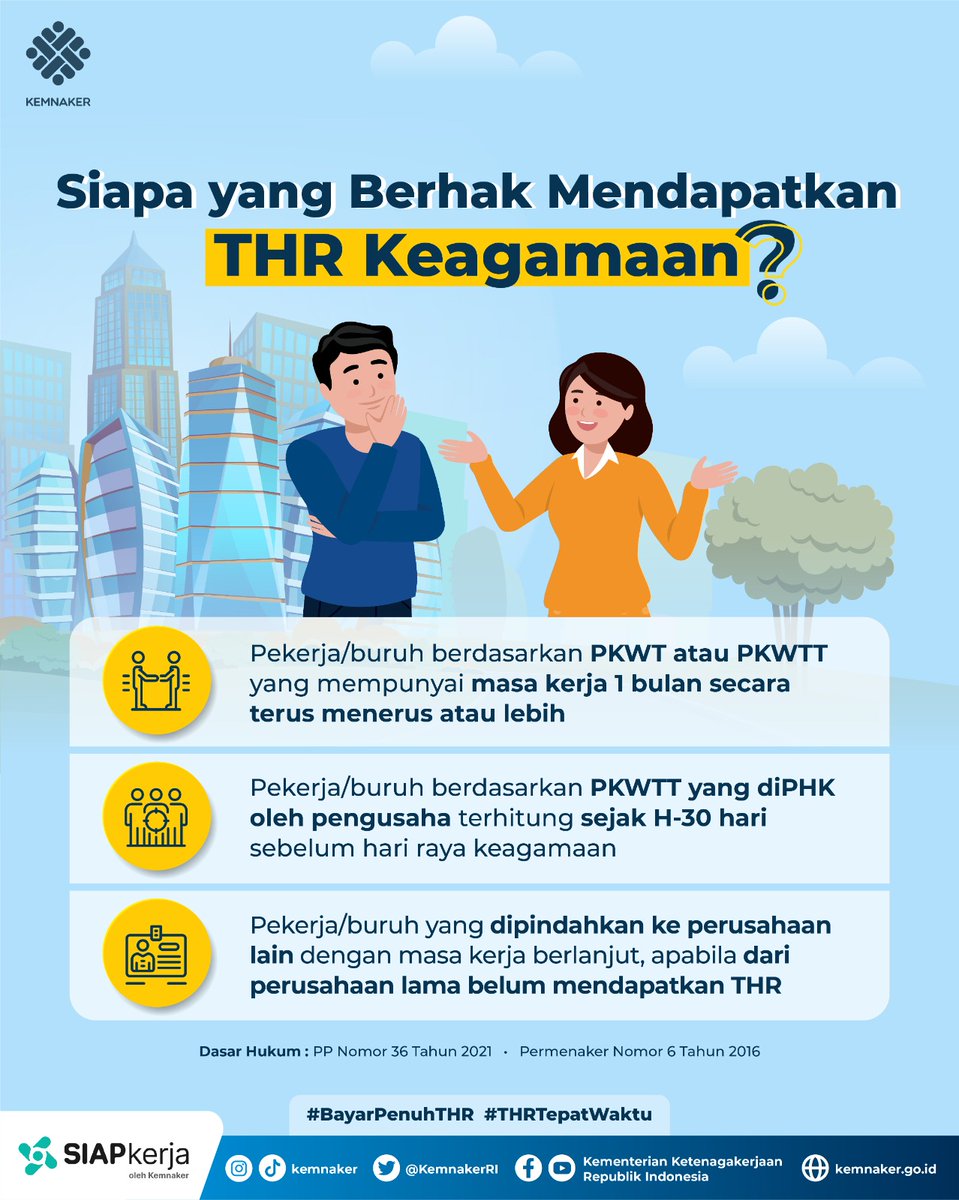 Kementerian Ketenagakerjaan RI on Twitter: "Apakah Rekanaker mendapatkan THR? Kira-kira siapa ...