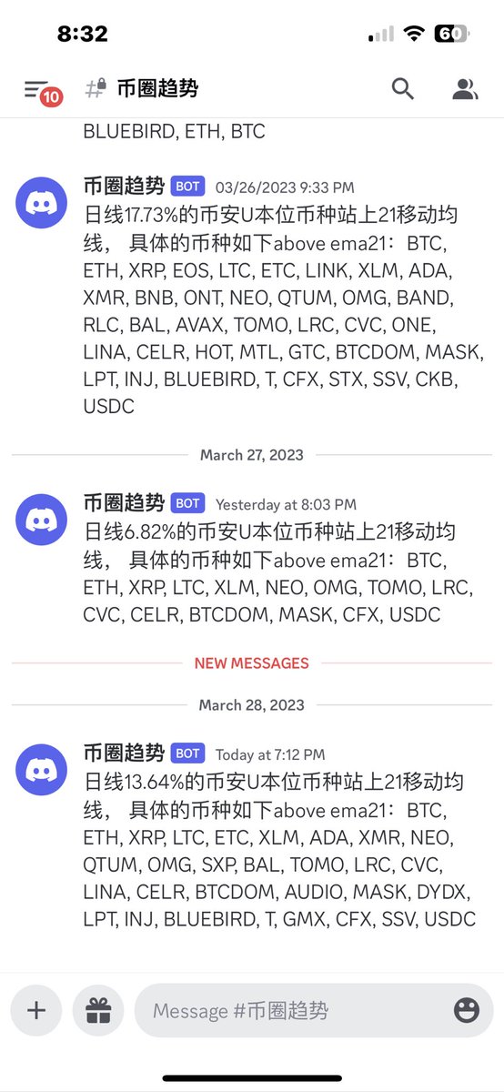 東哥玩量化 quant Guy on Twitter: "看图不说话"