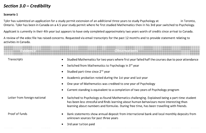 Steven Meurrens on Twitter: "Study permit application training materials. Pages 61-142 is the ...