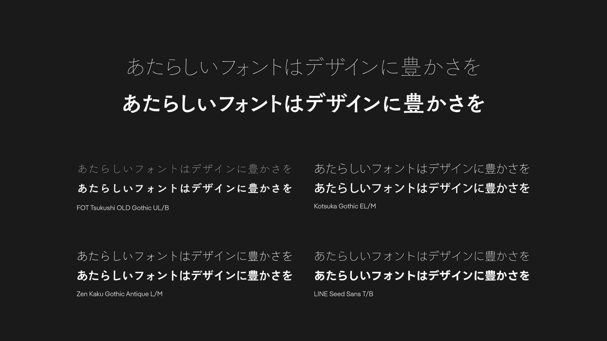 Fontworks / フォントワークス(@Fontworks_Inc) - Twilog (ツイログ)