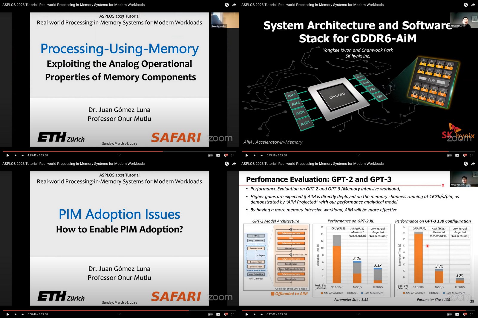 OGAWA, Tadashi on Twitter: "=> System Architecture & Software Stack for GDDR6-AiM (Accelerator ...