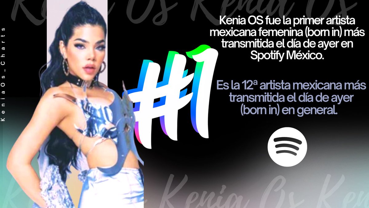 Kenia Os Charts On Twitter Artistas Mexicanas Femeninas Más