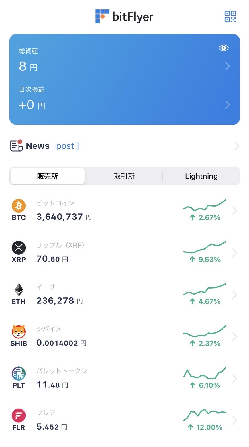 動物なんて・・・・大好きだ™ on Twitter: "bitFlyer‼️🔥 本日、 SHIB上場です ️(販売所の方) やったぜーーー‼️ $SHIB #SHIB #SHIBARMY # ...