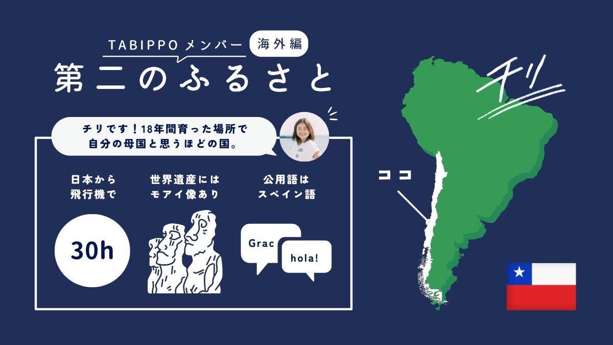 TABIPPO（タビッポ）(@TABIPPO) - Twilog (ツイログ)