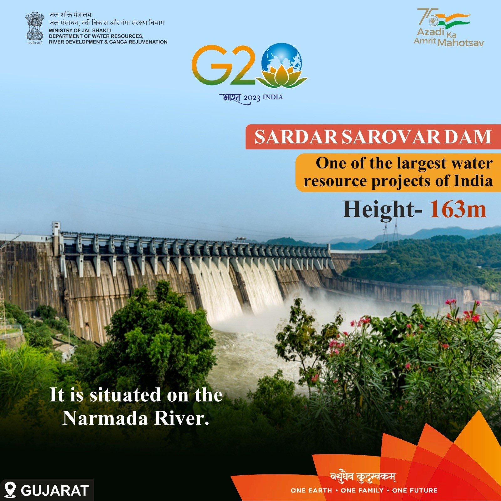 Sardar Sarovar Dam
