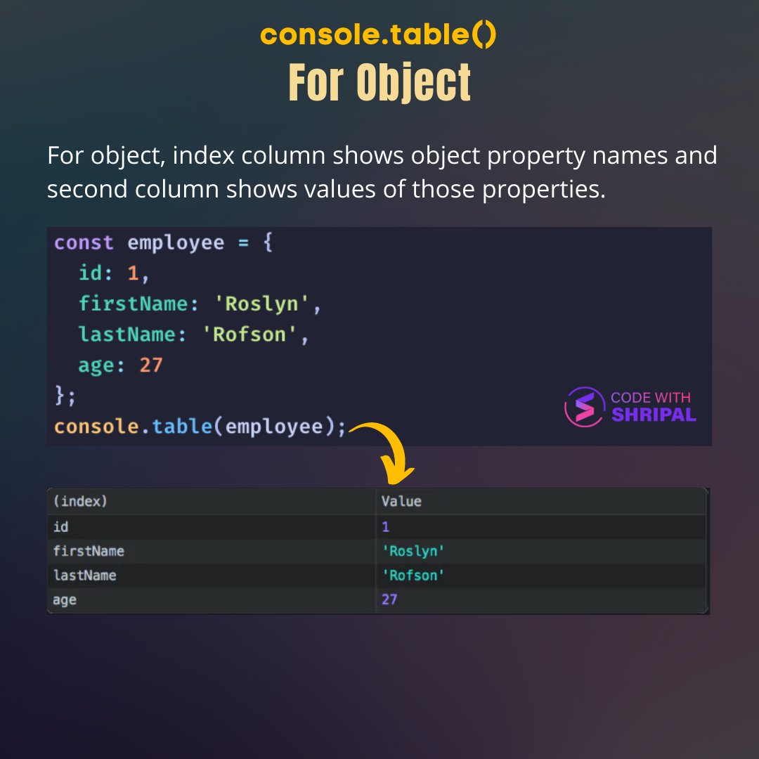 Shripal Soni (@codewithshripal) / Twitter
