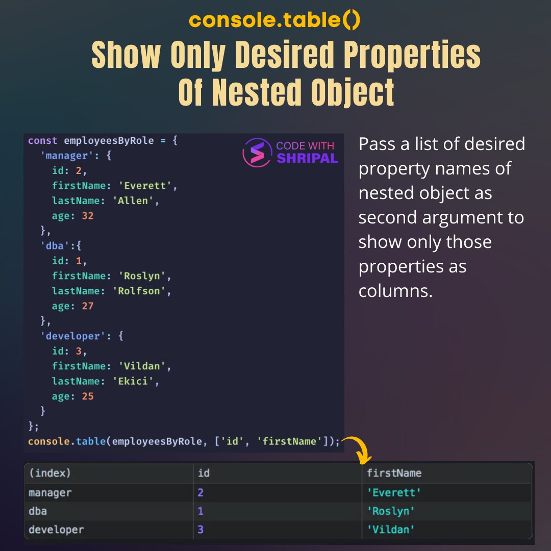 Shripal Soni (@codewithshripal) / Twitter