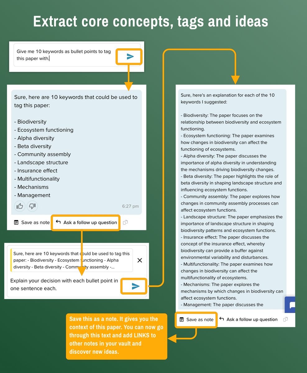 No time to read a research paper in depth? This AI app will save you ...