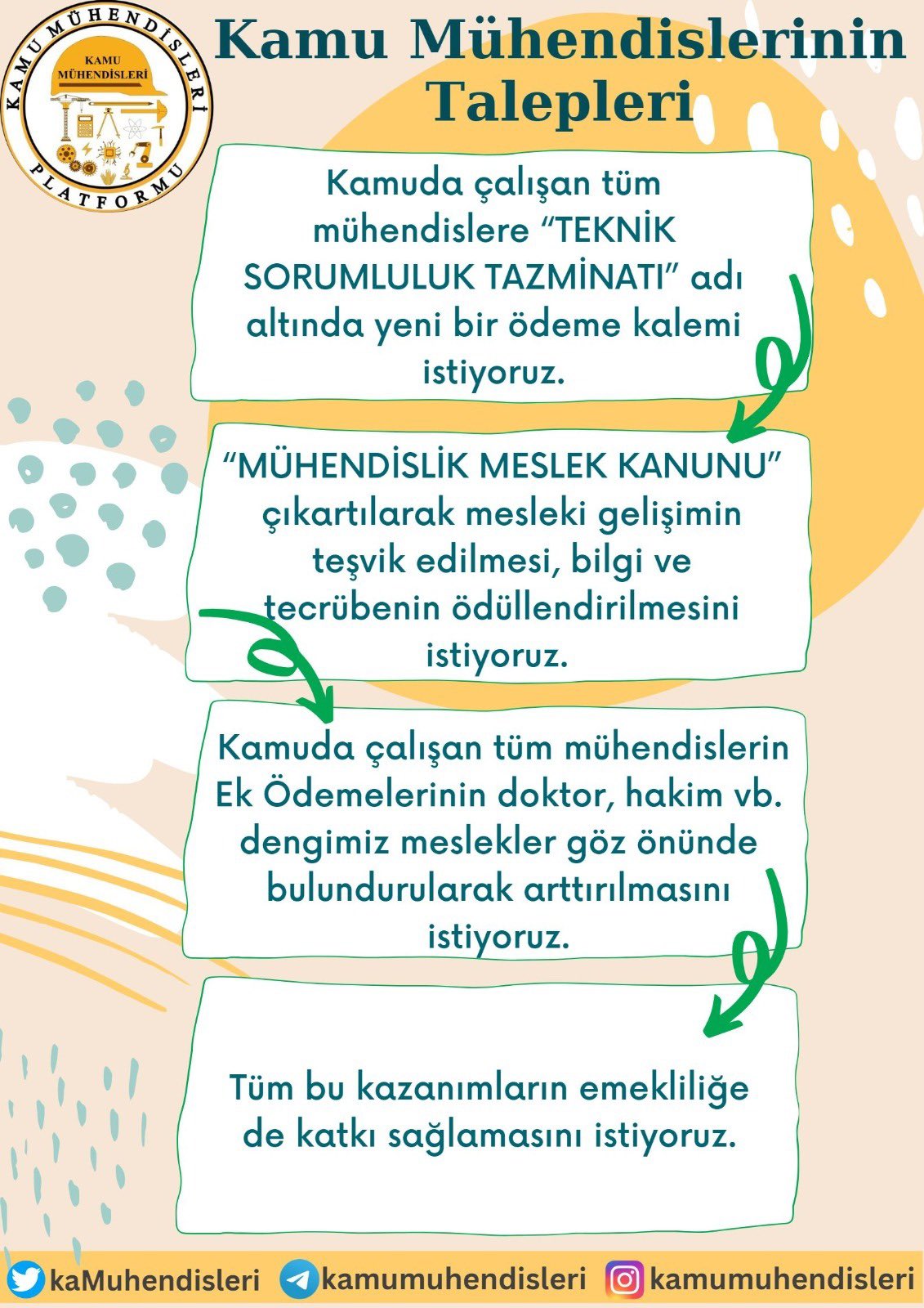 Kamu Mühendisi Ahsen (@ahsennyalcinn) / Twitter Kamu Mühendisi Ahsen (@ahsennyalcinn) / Twitter