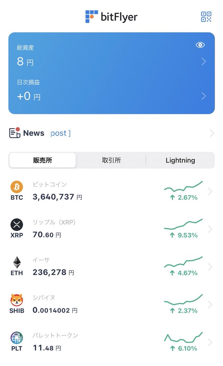 動物なんて・・・・大好きだ™ on Twitter: ".@bitFlyer さんに SHIB上場 ️(販売所) しかも！なんと！ 入出金できます‼️ $SHIB #SHIB # ...