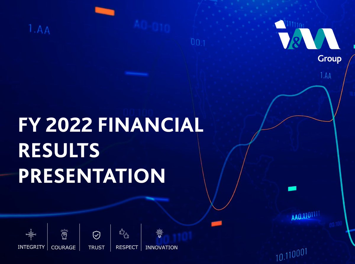I&M Bank Kenya on Twitter: "I&M Group PLC has recorded KES 11.6 billion in profit after tax for ...