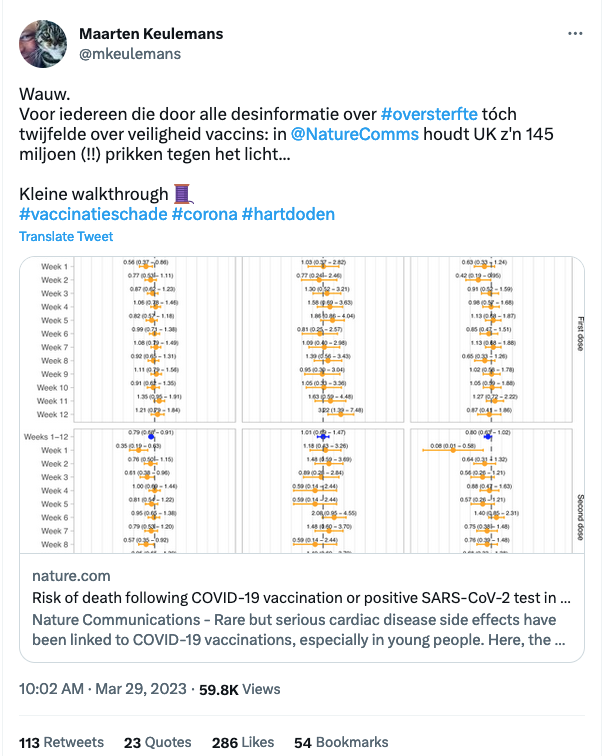 Jan B. Hommel on Twitter: "Het woord 'wauw' is de afkorting van 'wauwelen'. Ofwel, het is weer ...