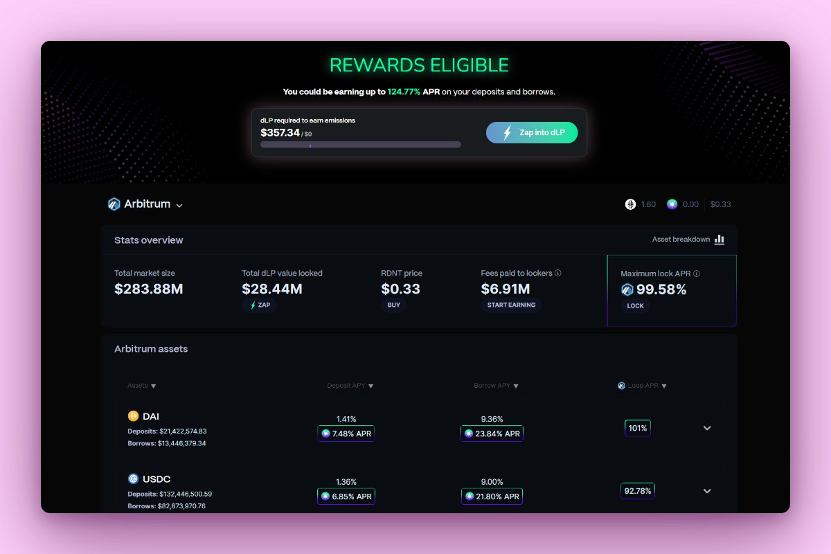 Thread by @cryptocrushmia on Thread Reader App – Thread Reader App
