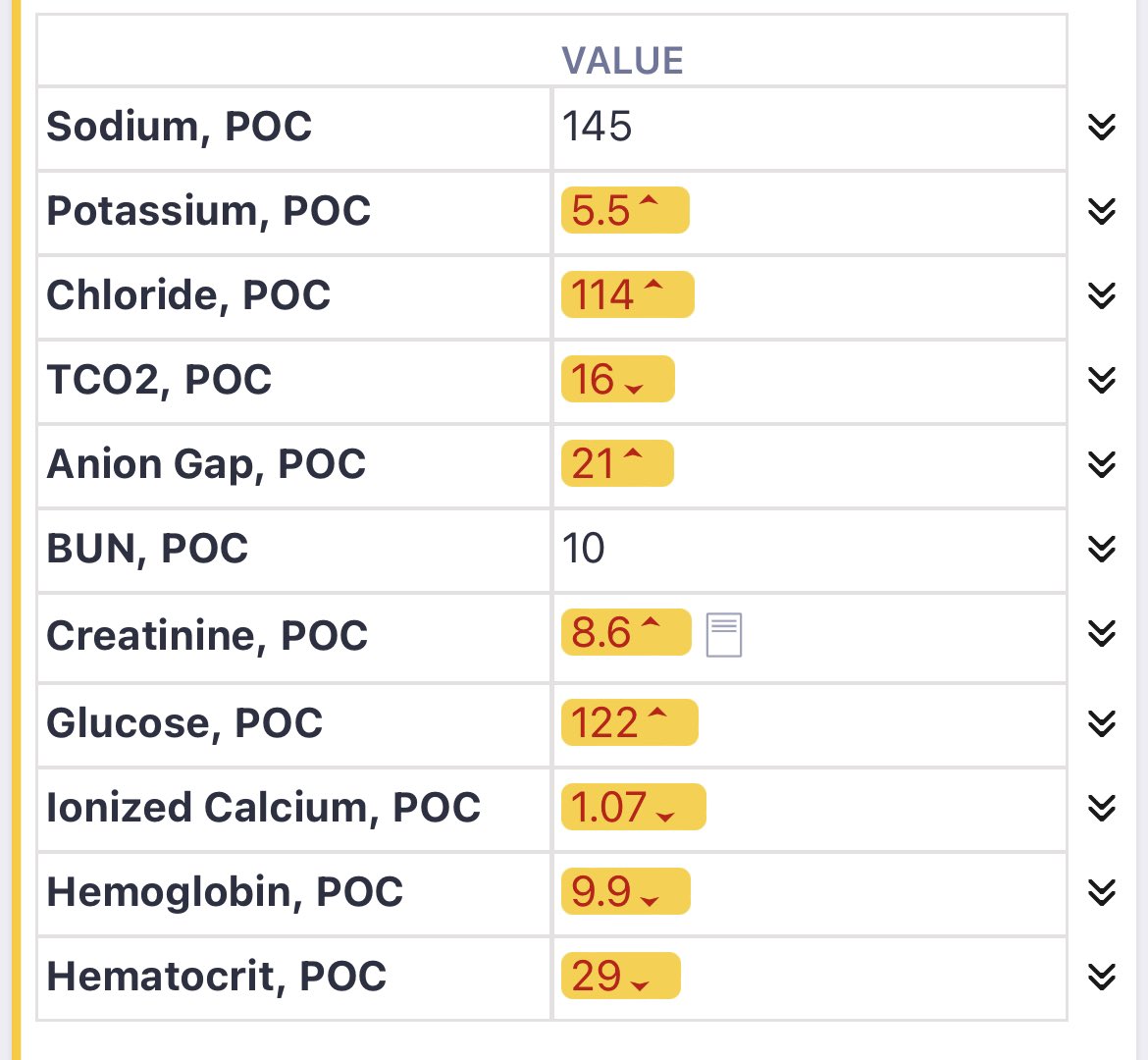 Rahul Damania, MD, FAAP on Twitter: "@Pradipsedation @nickmmark Great thread, also noting how ...