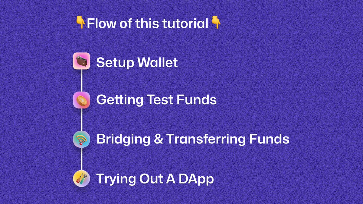 Thread by @its_airdrop on Thread Reader App – Thread Reader App