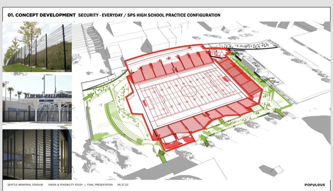 The Urbanist on Twitter: "RT @JeremiahOshan: The Memorial Stadium concept from Populous ...