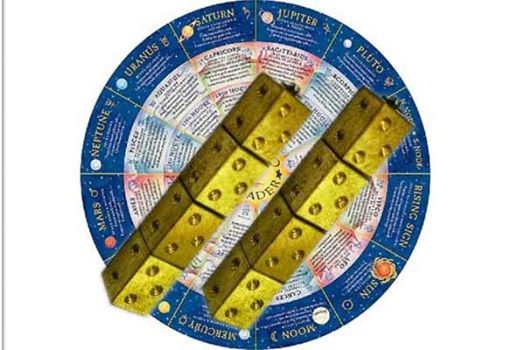 Ramal Astrology is ancient knowledge used to predict the future. Like ...