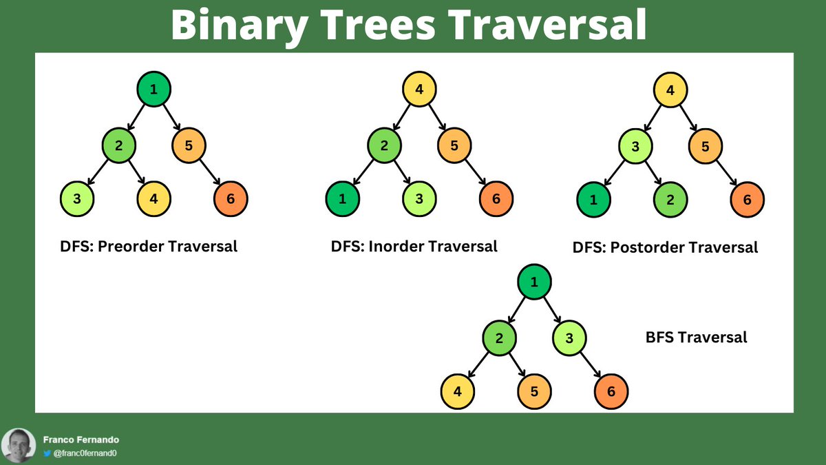 Thread by @Franc0Fernand0 on Thread Reader App – Thread Reader App