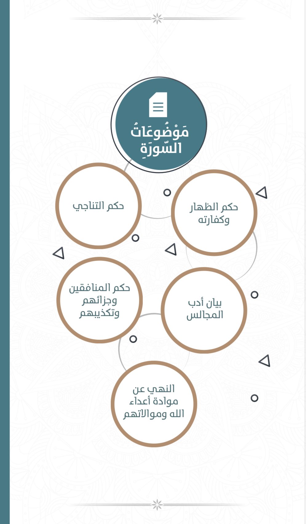 مبادرة عَون (@M1_awn) / Twitter مبادرة عَون (@M1_awn) / Twitter