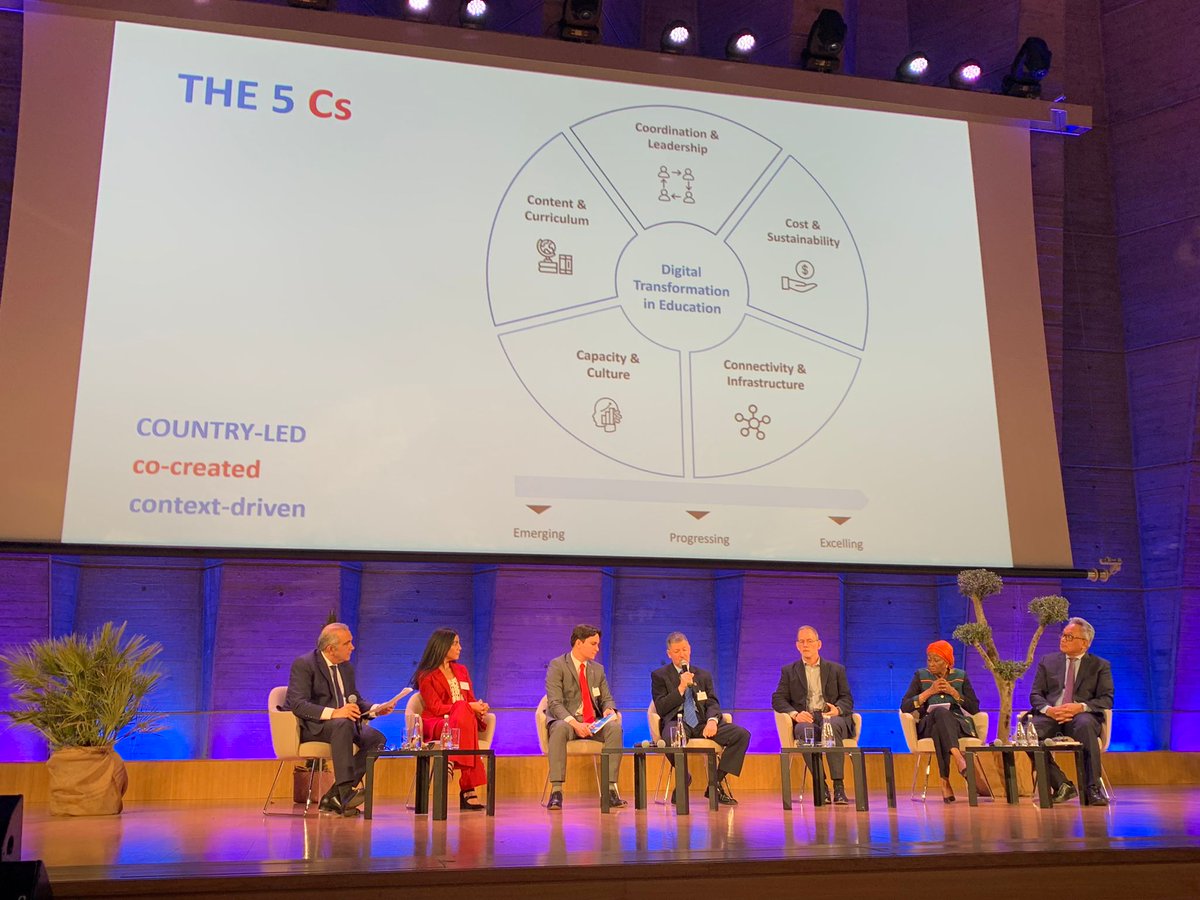 Unicef Education On Twitter Unicef Unesco And 30 Partners