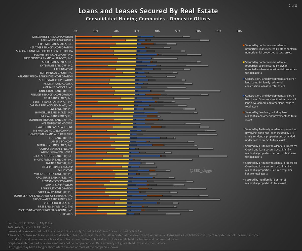 Thread by @SEC_digger on Thread Reader App – Thread Reader App