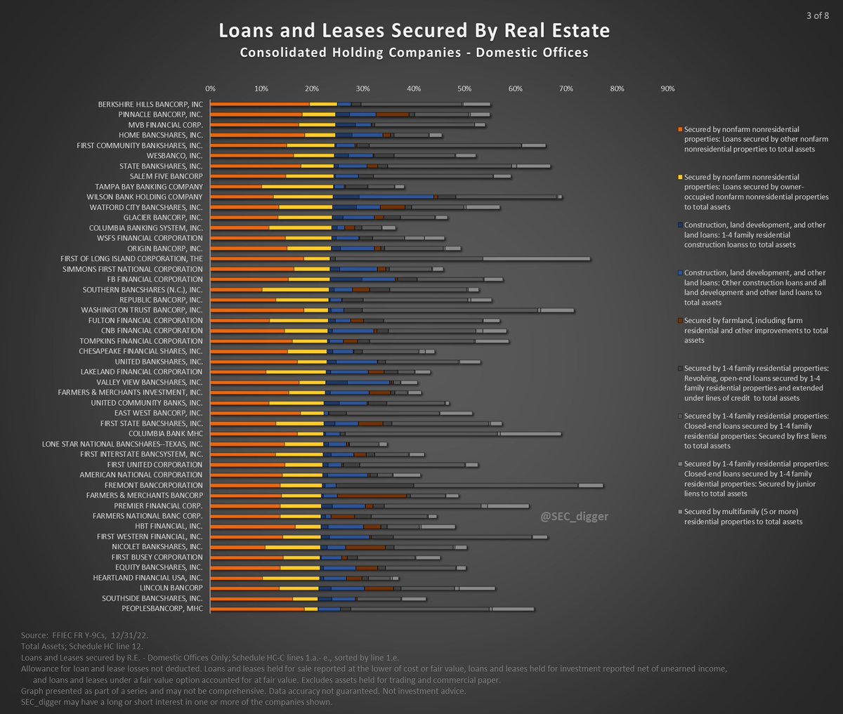 Thread by @SEC_digger on Thread Reader App – Thread Reader App