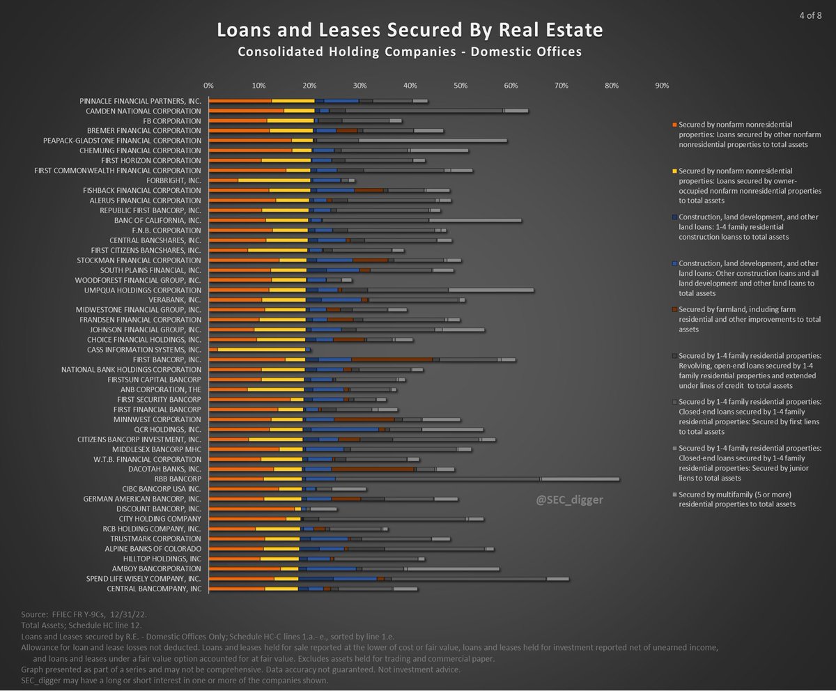 Thread by @SEC_digger on Thread Reader App – Thread Reader App