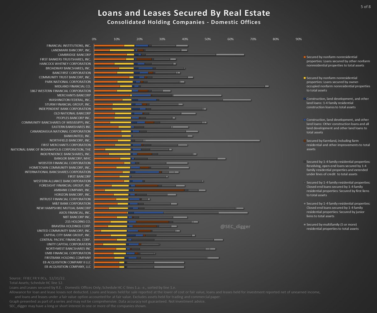 Thread by @SEC_digger on Thread Reader App – Thread Reader App