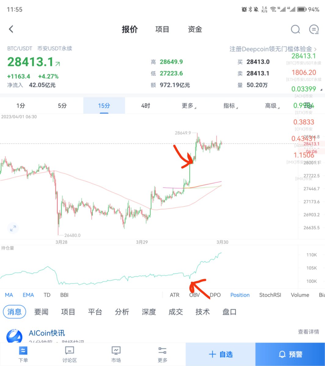 请叫我二蛋 On Twitter