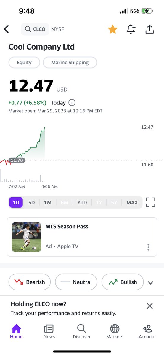 Chris Shipping 🚢🚢 on Twitter: "$CLCO - After a lackluster US debut last week, Cool Co really ...