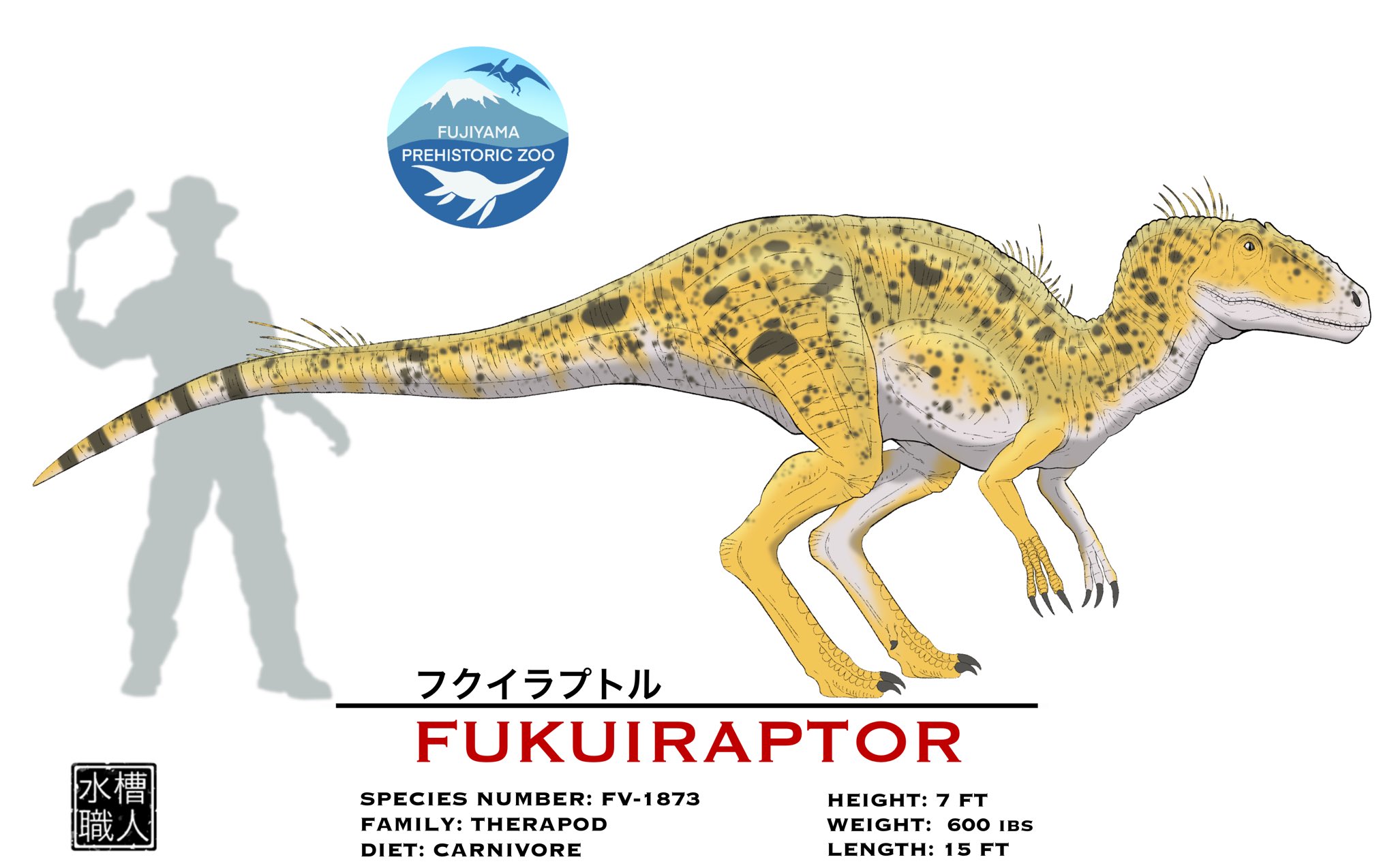 Fukuiraptor