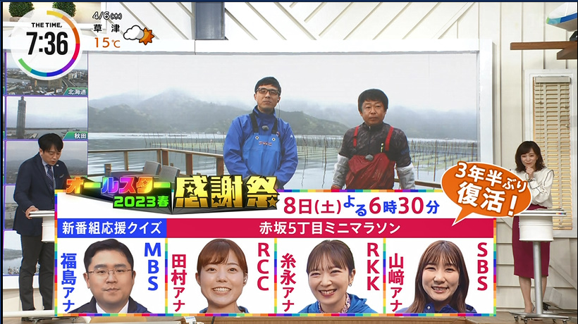 tvmaniaZERO on Twitter: "2023/04/06 #thetime_tbs #オールスター感謝祭2023春 に THE TIMEメンバーが出演 新番組応援クイズにはMBS ...