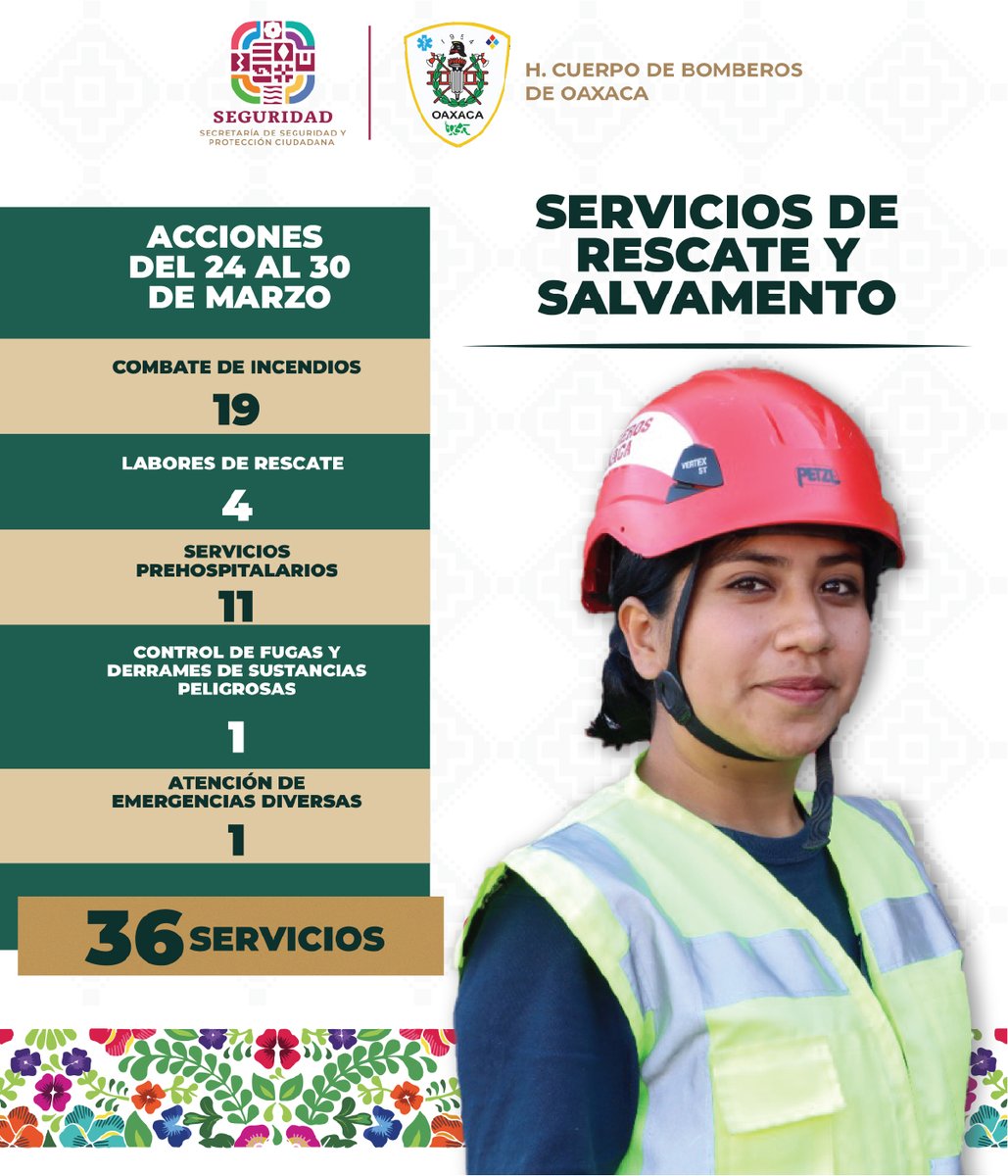 Bomberos Oaxaca on Twitter: Bomberos Oaxaca on Twitter: