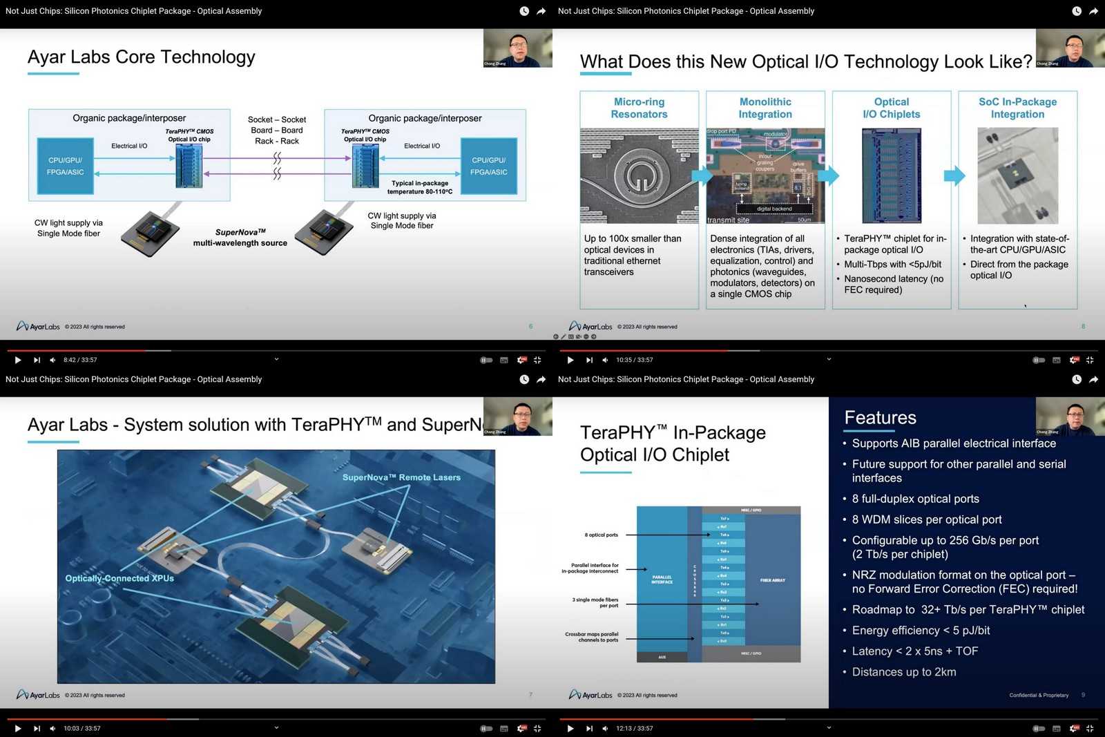 OGAWA, Tadashi on Twitter: "=> FAQ: Expanding on POET Starlight and the Partnership with ...
