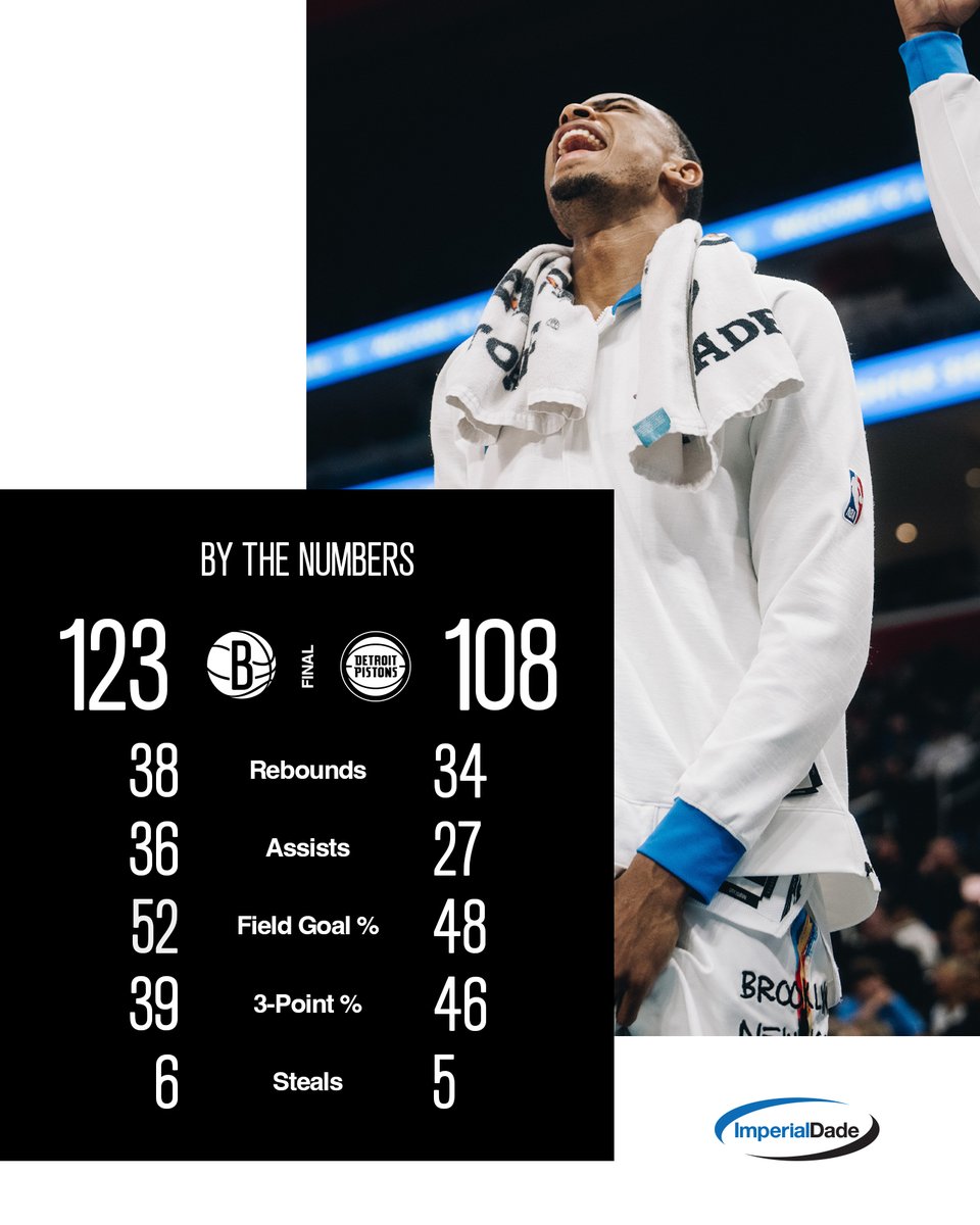 Brooklyn Nets Number 3 at Sybil Downing blog