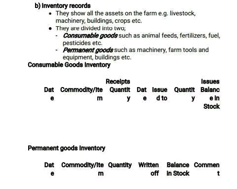 FARM LESSON: FARM RECORDS (Definition, Examples and Importance): (a ...