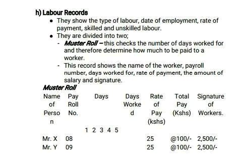 FARM LESSON: FARM RECORDS (Definition, Examples and Importance): (a ...