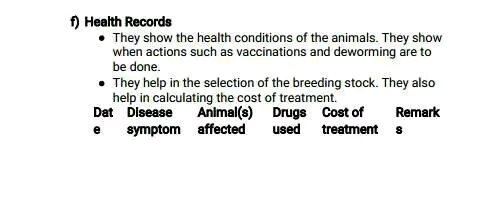 FARM LESSON: FARM RECORDS (Definition, Examples and Importance): (a ...