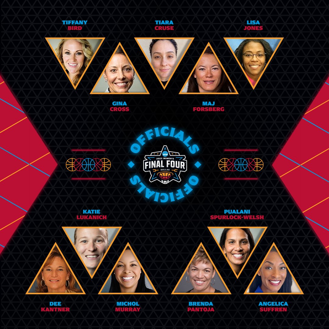 Final Four Dallas 2022